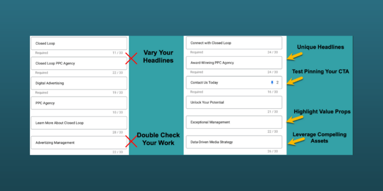 How to Write Effective RSA Copy in 10 Steps + Cheat Sheet - Closed Loop